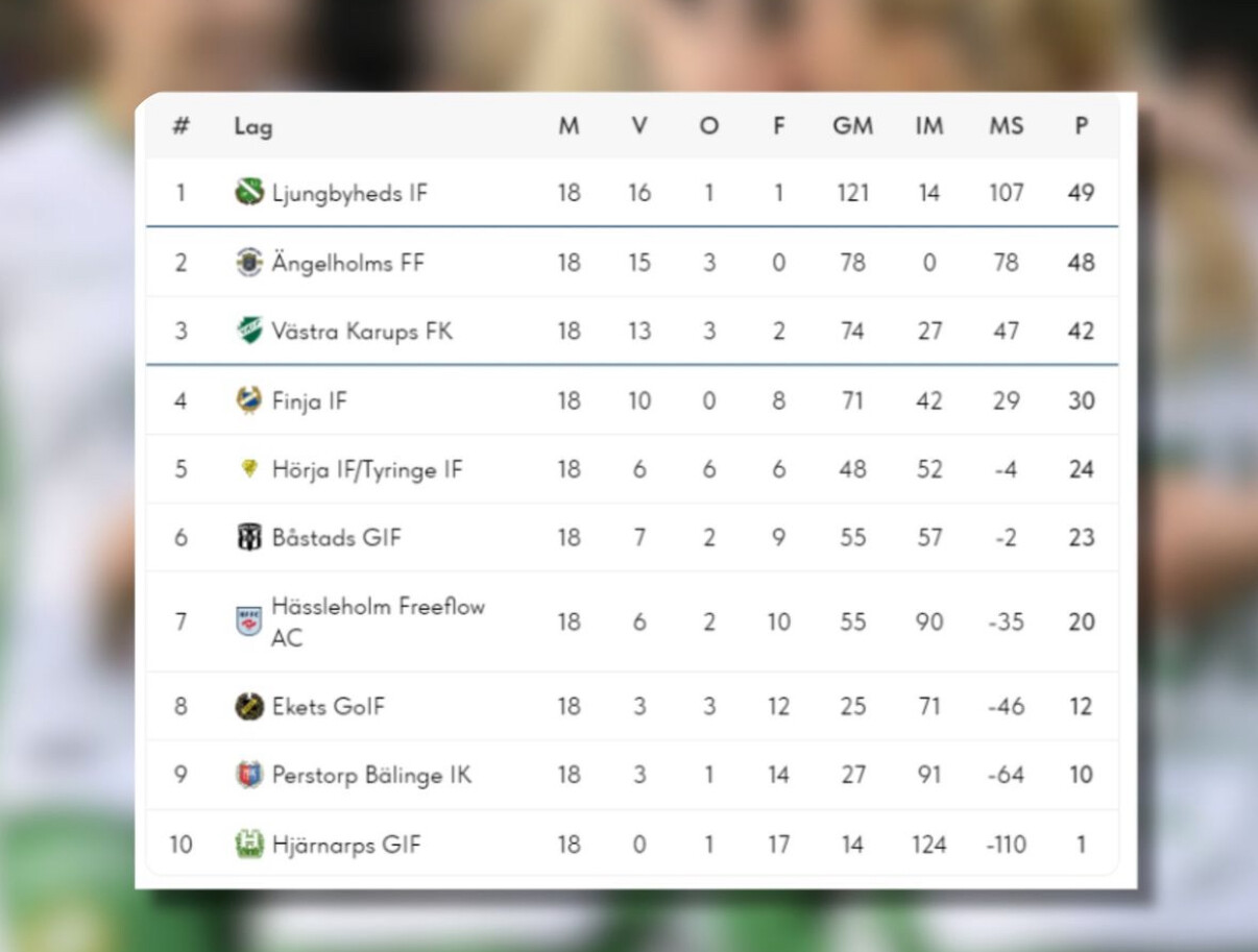 Random football stuff - #10069 by Bl1nk - World Football - Online ...